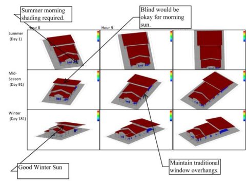 Daylight and Sun Shading Analysis – Superceded Pod Design – Brett Beeson